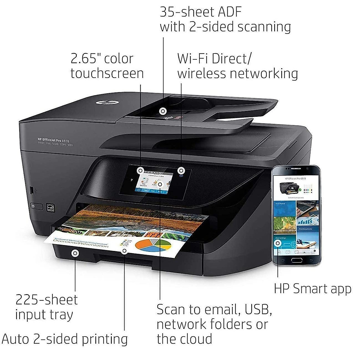 HP OfficeJet Pro 6978 Wireless All-in-One Color Inkjet Printer for Home Office, Black - Print Scan Copy Fax - 2.65" Touchscreen, 20 ppm, 8.5" x 14", 35-Sheet ADF, Auto Duplex Printing, Ethernet