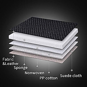 Coverado Front Seat Covers, 2 Pieces Universal Seat Covers for Cars, Breathable Fabric & Leather Car Seat Protectors, Car Seat Cushions Auto Accessories Fit for Most Sedans SUV Truck, Black