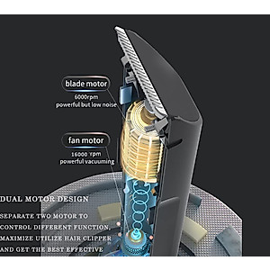 Professional Hair Clippers for Men Baby Beard Trimmer Kits, Vacuum Hair Trimmer for Kid/Men with Magnetic Shell, Cordless Men Hair Trimmers with Large Storage Space & Rechargeable & IPX7 Waterproof