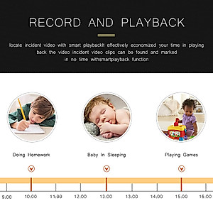 Eversecu 4ch Mini CCTV Video Recorder, Hybrid DVR/NVR Support 1080P AHD/HD-TVI/HD-CVI/CVBS and IP Cameras, Support E-Sata HDD/SD Card for recording, with Remote view App and PC software