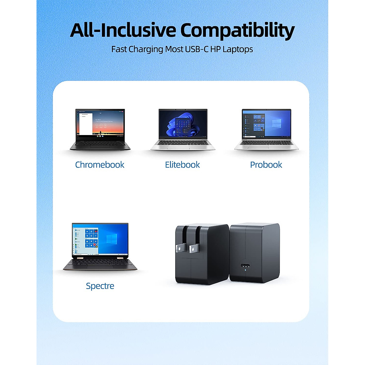 Mini 65W 45W USB-C Fast Charger Fit for HP Elitebook Spectre x360 Dragonfly Elite x2 G4 G8 Chromebook 11A 11 G8 EE 11A 11 G6 EE 11 G7 EE 14 14A G5 14 G6 G7 11MK G9 EE Laptop Power Supply AC Adapter
