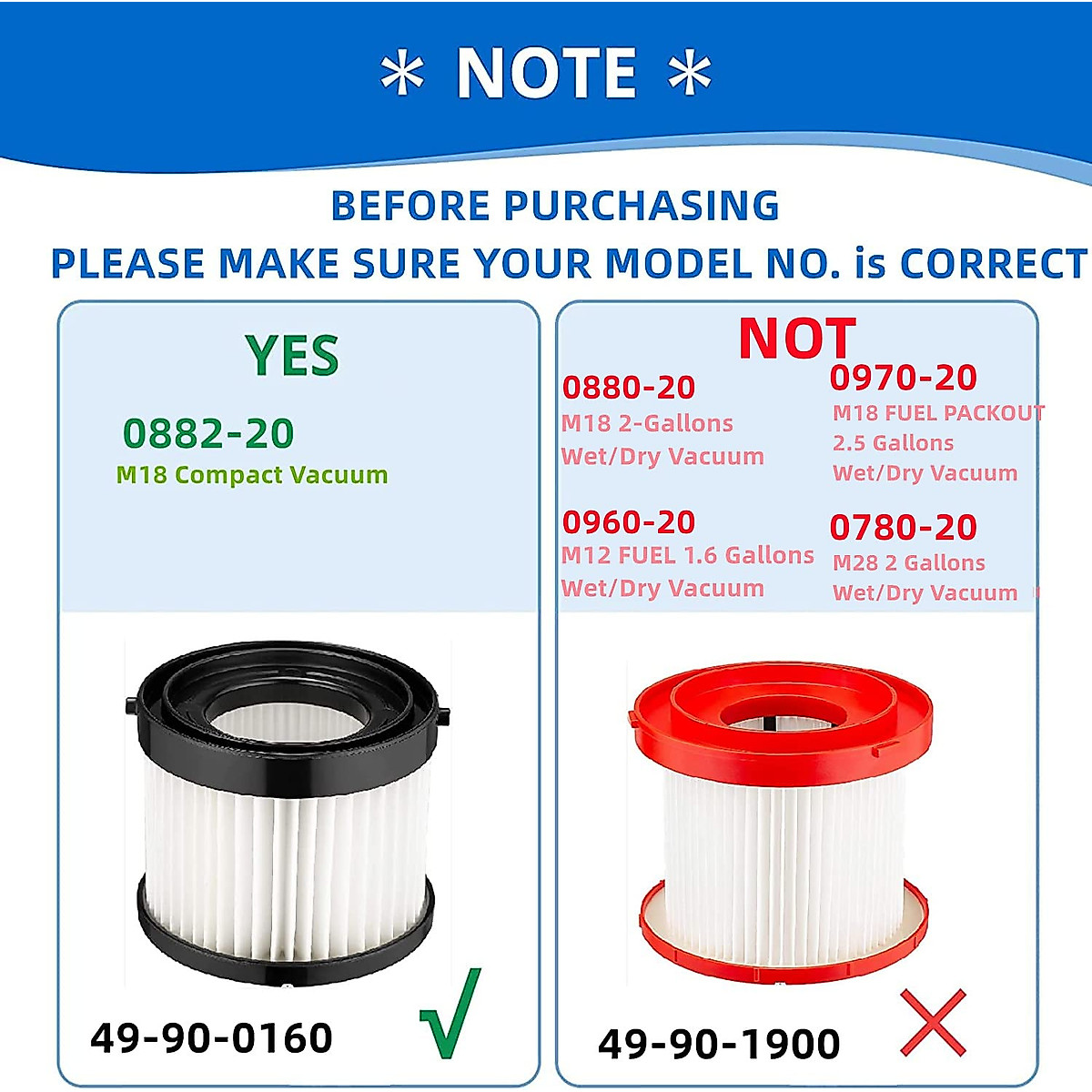 Cabiclean HEPA Dry Filter Replacement Compatible with Milwaukee 49-90-0160, 49-90-1951, Fit for 0882-20 M18 Compact Vacuum, Pack of 2