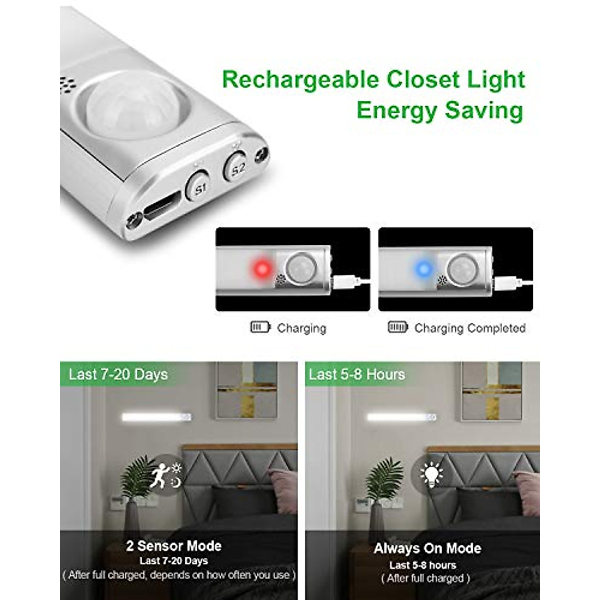 goodland Under Cabinet Lighting 80 LED Closet Light, Motion Sensor Lights Indoor USB Rechargeable Dimmable Wireless Stick-on Night Light Bar for Kitchen, Wardrobe, Garage, Stairs, Bedroom (3 Packs)