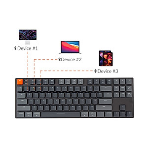Keychron K1 RGB Hot-swappable Tenkeyless Layout Ultra-Slim Wireless Bluetooth/Wired USB Mechanical Keyboard for Mac Windows with Low-Profile Keychron Optical Blue Switch Full Aluminum - Version 5