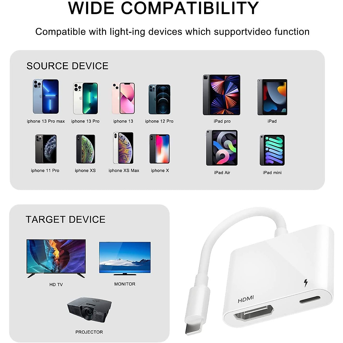 Apple MFi Certified Lightning to HDMI Digital AV Adapter 1080P HD Video HDMI Sync Screen Connector Cable with Charging Port Compatible with iPhone 12/11/ X/ 8/7/ iPad on HDTV/Projector/Monitor