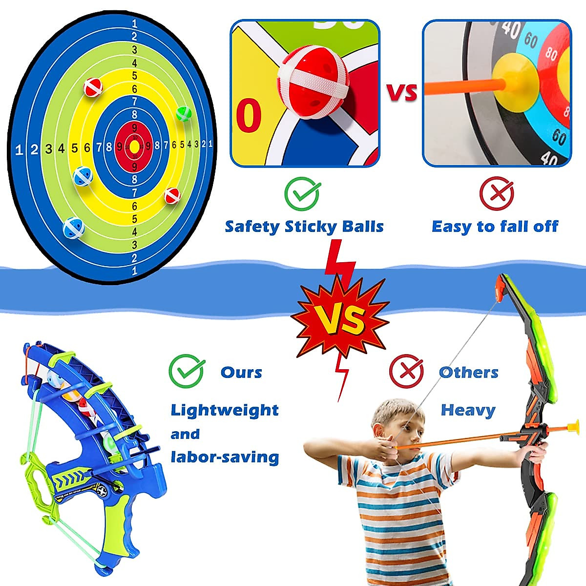 Dart Board for Kids,12 Sticky Balls,1 Toy Gun,2 Dart Bullets Set,Kids Toys Gifts for 3 4 5 6 7 8 9 10 11 12 Year Old Boys and Girls Safe Indoor Outdoor Outside Party Sports Games for Ages 3+ Boy Girl