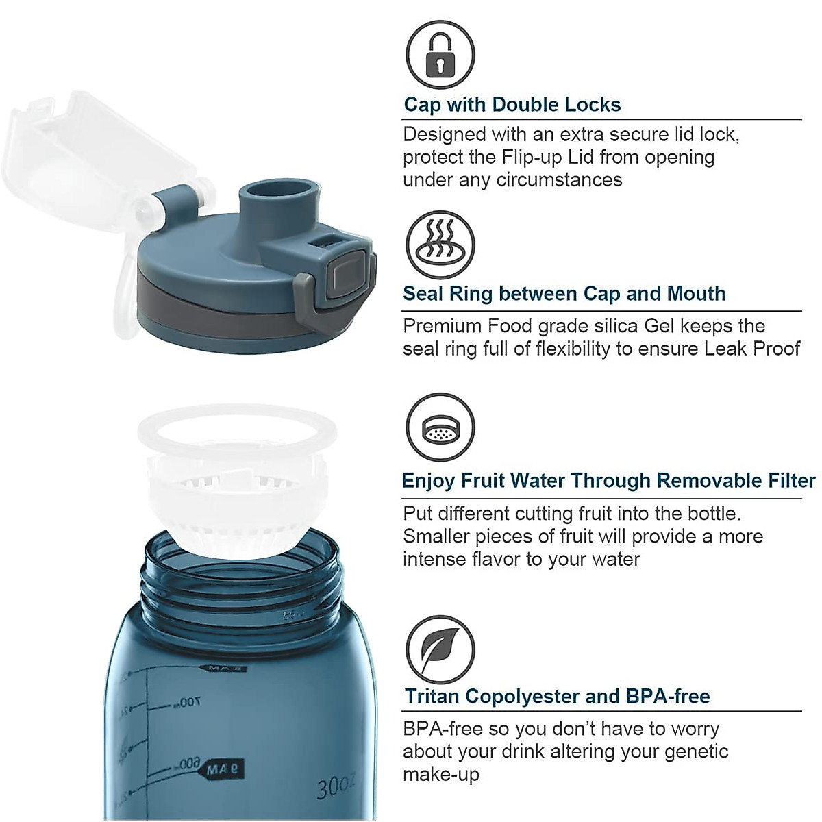 Teentumn Time Marker Water Bottle Gym, 30oz Large Durable Transparent Bottle for Workout Sport Travel Water Tracker Blue (Pack of 1)