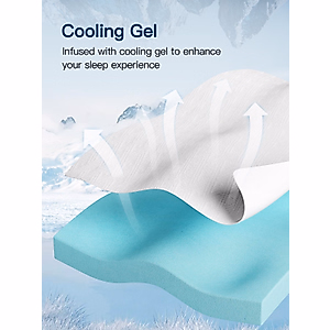 RISAR Two-piece Set：Queen size 3inch memory foam mattress topper & Queen Size Waterproof Mattress Protector.