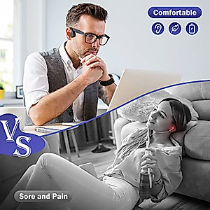 Wigfar Bone Conduction Headphones Premium Open-Ear Wireless Bluetooth Sport Headphones with Microphones, Sweatproof Waterproof Wireless Earphones for Running, Gym, Hiking, Cycling