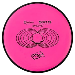 MVP Disc Sports Electron Spin Disc Golf Putter (170-175g / Colors May Vary)