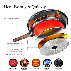 DIIG Nonstick Frying Pan with Lid, 12 in No Stick PFOA-Free Granite Coating Chef's Pan, Large 30 cm Cooking Pans for Family, Gift Cookware Pan Set for Gas Stove, Induction Top