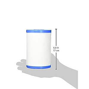 Hydronix CB6 Carbon Block Water Filter Replacement, 0.5 Micron