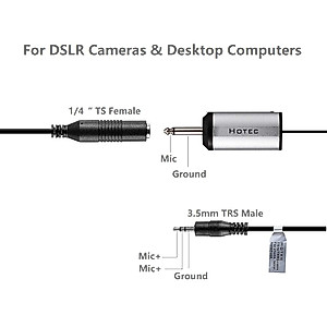 Hotec 3.5mm Male to 1/4” TS Female Audio Adapter Cable (TS to TRS and TS to TRRS, 2 Piece Pack)