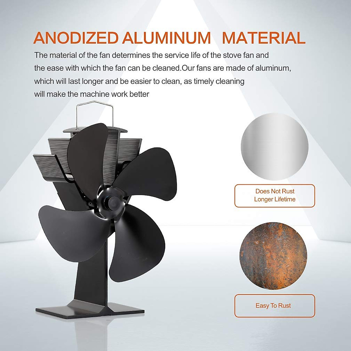 CRSURE Wood Stove Fan, 4-Blade Fireplace Fan Heat Powered, Thermal Fan for Wood Stove/Burner/Wood burning Stove Top, Non Electric Fans for Gas/Pellet Stove/Heater.