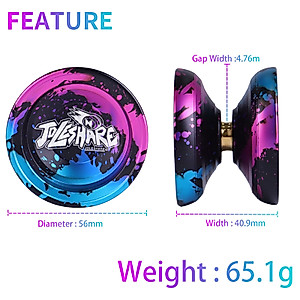 JOLESHARE Professional Unresponsive Yoyo for Pros and Responsive Yoyos for Kids Beginners, Package Includes Replaceable Responsive Bearings, yo-yo Gloves, and 5 yo-yo Cords(Red Black Blue)