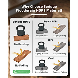 Serique Folding Adirondack Rocking Chair,4-in-1 Multifunctional Patio Chair with Retractable Ottoman, Outdoor Chair Wood Texture, Lawn Chair for Porch, Backyard, Pool(White)