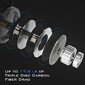 KastKing Verus Baitcasting Fishing Reel, New Assassin Version, Only 5.4 oz. Carbon Fiber Frame & Side Covers, Carbon Fiber Drag System & 11+1 Double Shielded Ball Bearings, 8.1:1 Gear Ratio