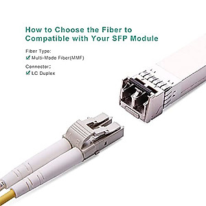 Fiber Patch Cable - LC to LC OM3 10Gb/Gigabit Multi-Mode Jumper Duplex 50/125 LSZH Fiber Optic Cord for SFP Transceiver, Computer Fiber Networks and Fiber Test Equipment, 30-Meter(100ft)