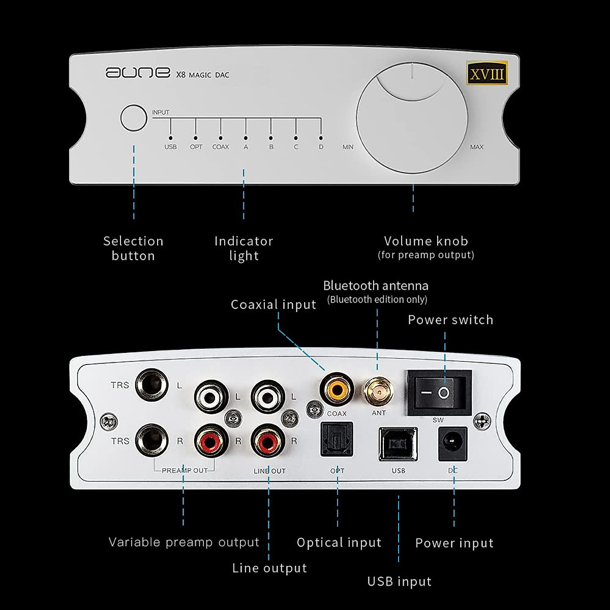 aune X8 18th Anniversary Edition-BT DAC/Hi-Res 768k/32bit DSD512/Op-Amp Replaceable, FPGA, USB/COAX/OPT, Bluetooth5.1 aptX-HD LDAC/RCA Preamp&Line Out/TRS Out, for PC/Phone OTG/player (Black)