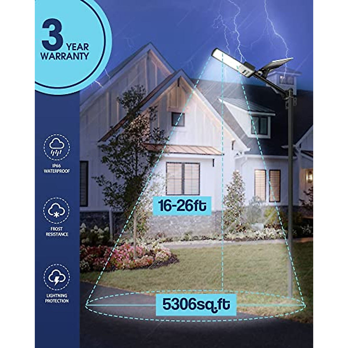 KingHe Solar Street Lights Outdoor Waterproof-30000 Lumen Solar Parking Lot Lights,Security Flood Lights with Motion Sensor Control for Yard, Path, Garage, Home,Dusk to Dawn, Commercial Grade