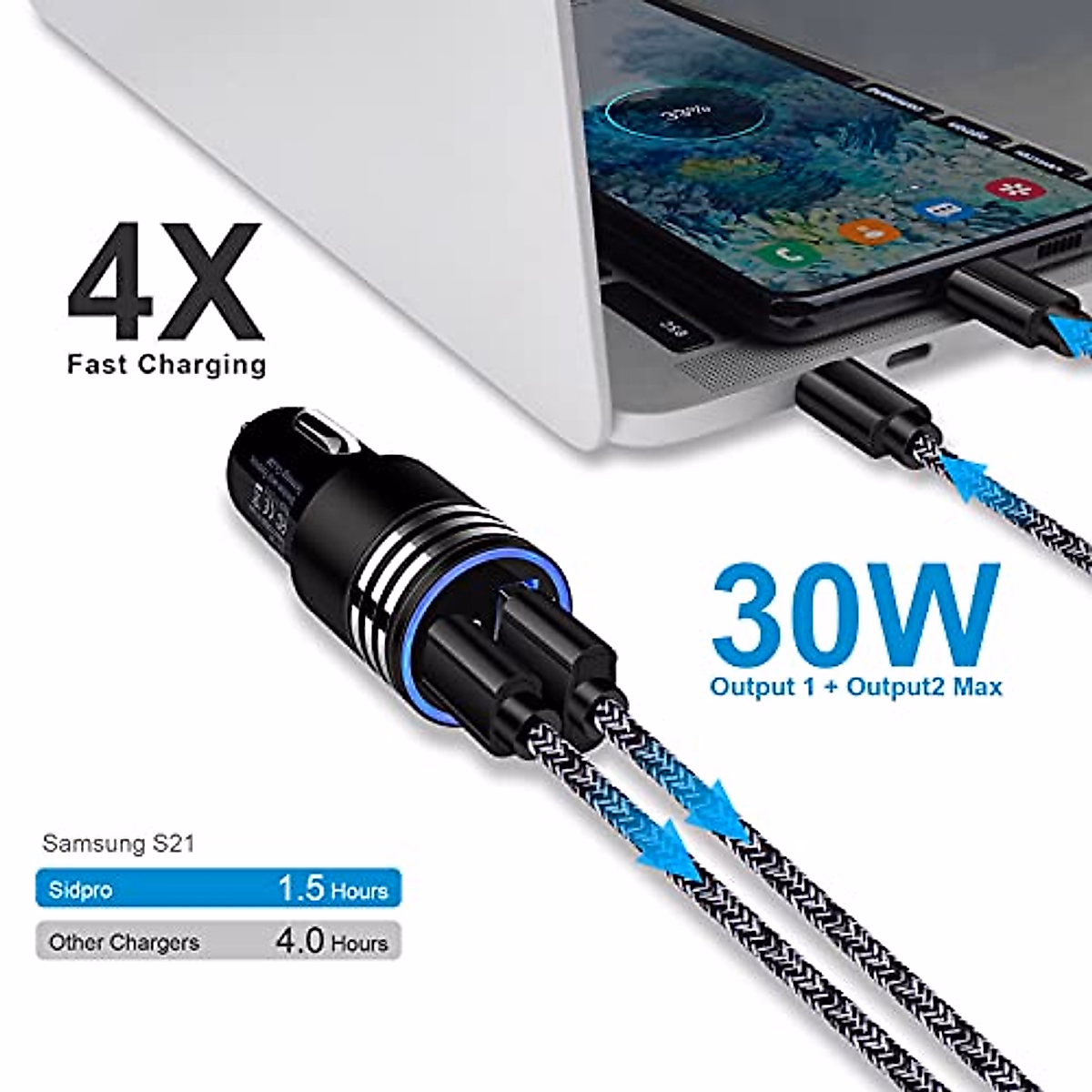 Super Fast Charger for Samsung Galaxy S23 S22 S21 Ultra S20 FE 5G Z Fold 4 Z Flip 4 Note 20 A14 A04s A03s A13 5G A53 A12 A52, 20W USB C Wall Charger, 30W Car Charger, 2-Pack 6ft USB C to USB C Cable