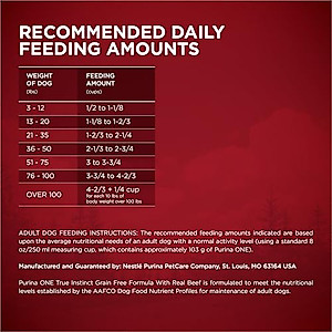 Purina ONE Grain Free Natural High Protein Dry Dog Food Formula True Instinct with Real Beef with Added Vitamins, Minerals and Nutrients - 12.5 lb. Bag