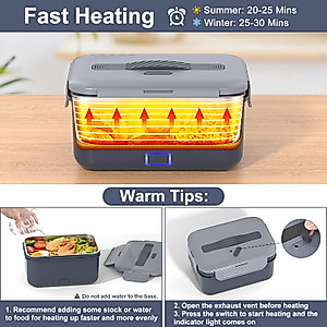 Vabaso Electric Lunch Box for Adults, 100W Heated Lunch Box for Car/Truck Home/Work, Portable Food Warmer Heating Lunch Box with 1.8L/61oz Stainless Steel Container, 12V/24V/110V/220V