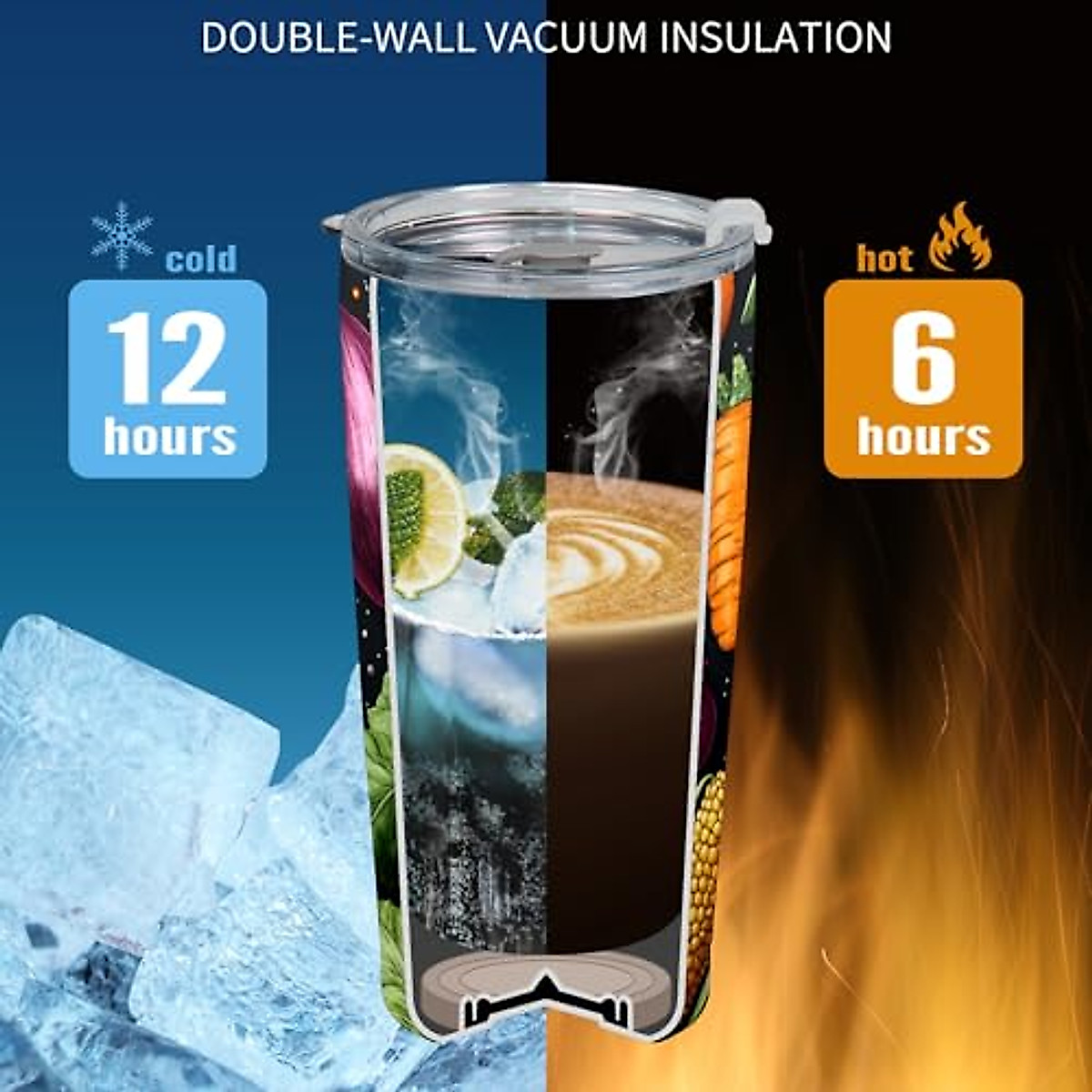 QWEUIOP 20oz Insulated Travel Coffee Mug Vegetable Eggplant Carrots Stainless Steel Tumbler with Lid Double Wall Vacuum Coffee Cup For Hot and Cold Drinks14280