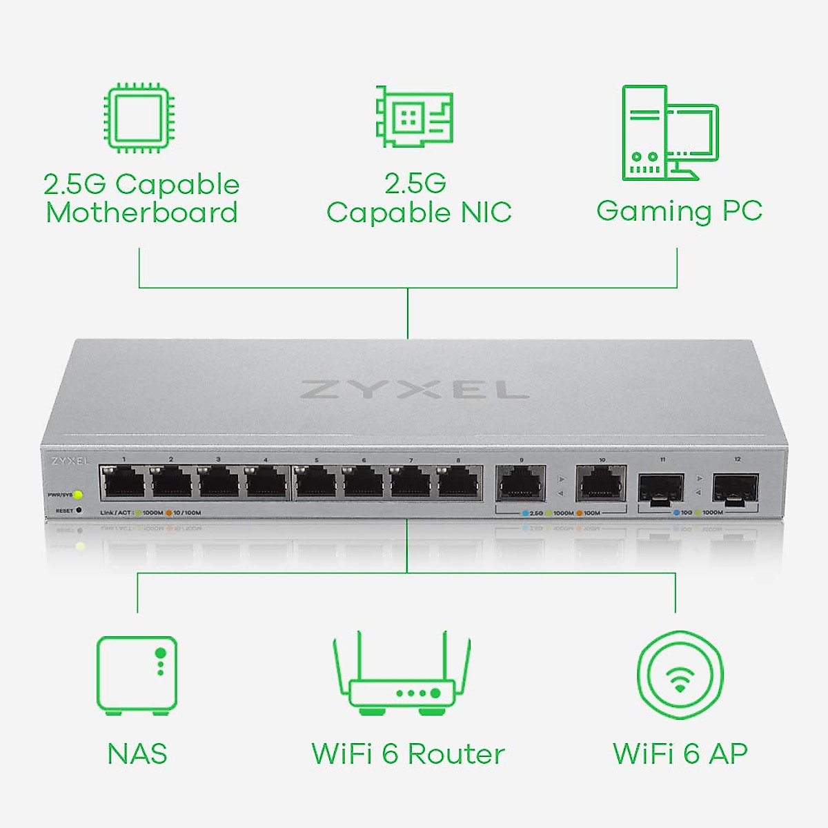 Zyxel Multi-Gig 12-Port Web Managed Switch with 2-Port 2.5G/2-Port 10G SFP+ Desktop/Wallmount, 5-Years Warranty [XGS1210-12]