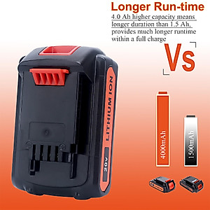 Lasica 2Pack 4.0Ah 20V MAX LBXR20 Compatible with Black and Decker Weed Eater 20V Battery LB2X4020 LBXR2020-OPE LBXR20-OPE2 LBXR20B-2 LB2X3020-OPE LBXR20BT 20 Volt Max Outdoor Cordless Power Tools