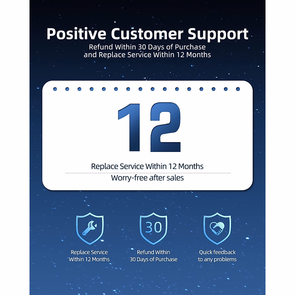 90W AC Charger Fit for HP Spectre 15-eb1097nr 15-eb0000 X360 15-eb0043dx Envy 17m-ae111dx 17-cg0013dx 17m-ae1000 X360 15-es1005tx Laptop Power Cord Supply