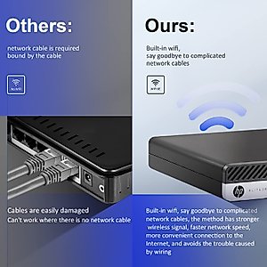HP EliteDesk 800 G3 Mini Desktop Computer Intel i7-7700T up to 3.80GHz 32GB New 1TB NVMe SSD Built-in AX200 Wi-Fi 6 BT Dual Monitor Support Wireless Keyboard and Mouse Win10 Pro (Renewed)