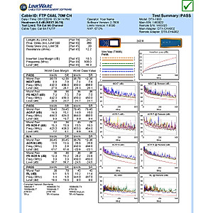 Elite Cat6A Shielded Riser (CMR), 1000ft, FTP 23AWG, Solid Bare Copper, 650MHz, 10Gb Speeds, UL Listed, UL-LP Certification, Higher Performance PoE, Bulk Ethernet Cable Reel, White