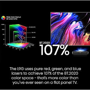 Hisense 100L9G-CINE100A 4K UHD Laser TV, Triple-Laser UST Projector with 100 inch ALR Screen (Renewed) Bundle with 2 YR CPS Enhanced Protection Pack