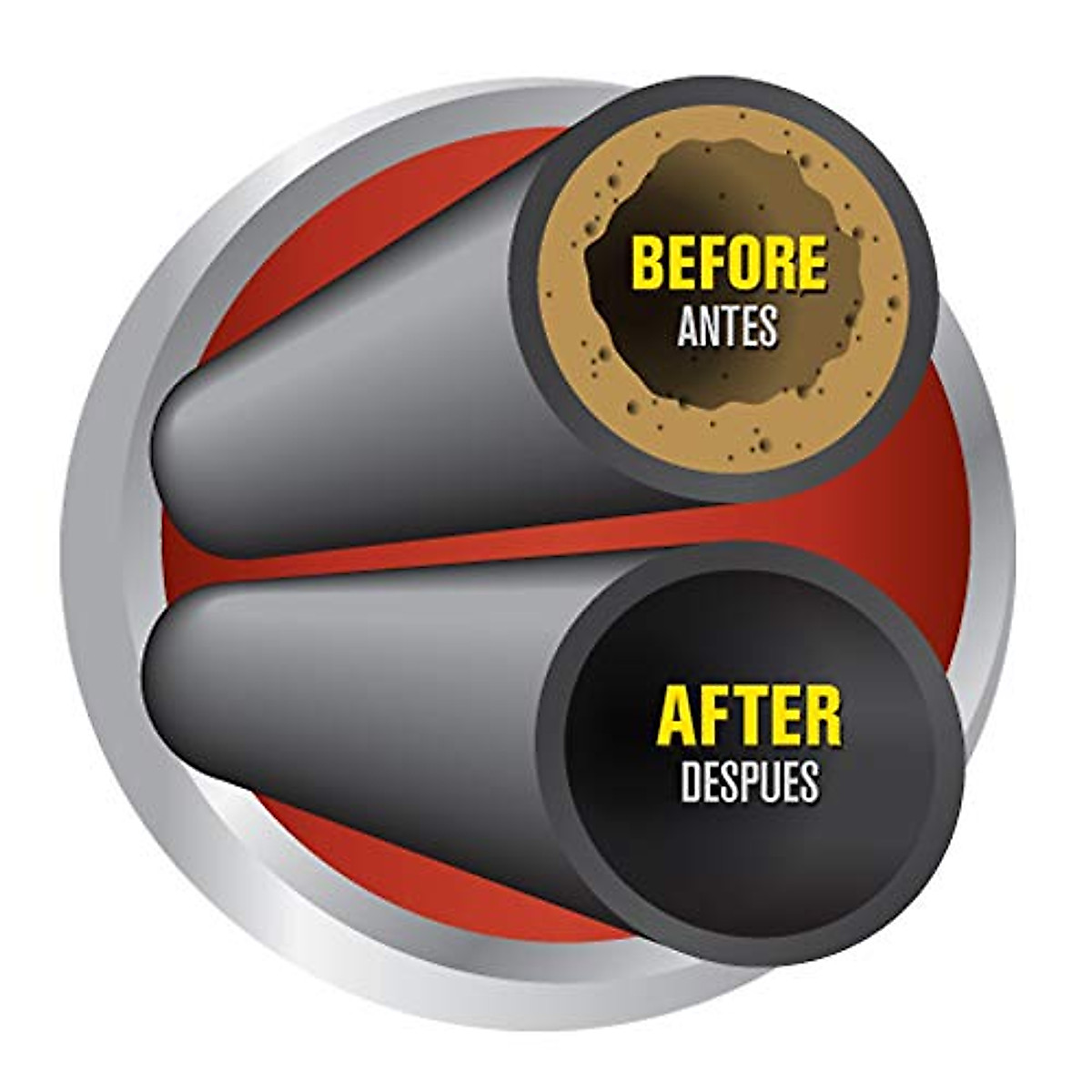 Roebic K-97 Main Line Cleaner, Exclusive Biodegradable Bacteria Digests Paper, Fats, and Grease in Sewer and Septic Systems, 32 Ounces