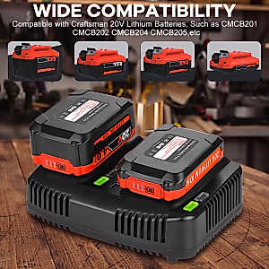 Dual Port 20V Fast Charger for Craftsman V-20 Lithium Battery Charger CMCB104 CMCB204 CMCB202 CMCB201 CMCB209 CMCB205 CMCB100 Replacement for Craftsman 20V Battery Charger