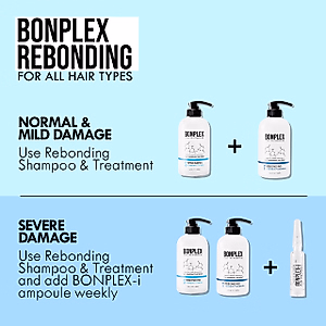 Perfect Bonding Concentrate for Damaged Hair - Bond Strengthening & Color Longevity Shampoo Treatment with Bonplex Rebonding Repair for All Hair Types - Duo (2oz)