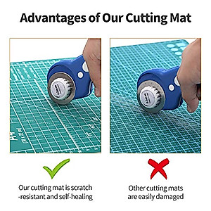 Rotary Cutter Set, 42Pcs Self Healing Cutting Mat Kit - 45mm Rotary Fabric Cutter with 5 Extra Cutter Blades, A4 Cutting Mat, 20 Craft Clips, 15 Non-Slip Grips, Sewing Supplies for Crafting Sewing