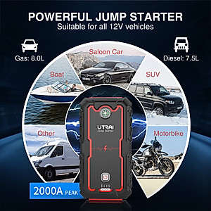 UTRAI Portable Car Jump Starter 59200 mWh 2000A Peak (Up to 8L Gas, 6.5L Diesel Engine) 12V Auto Car Battery Charger Jump Starter Booster Pack with Smart Jumper Cables, USB Quick Charge and Flashlight