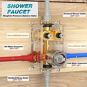 Shower System, Starbath Shower Faucet Set with 6-Setting Rainfall Shower Head and 9-Setting Handheld Shower Combo Set Wall Mounted, 3 Way Pressure Balance Shower Valve and Trim Kit(Brushed Nickel)