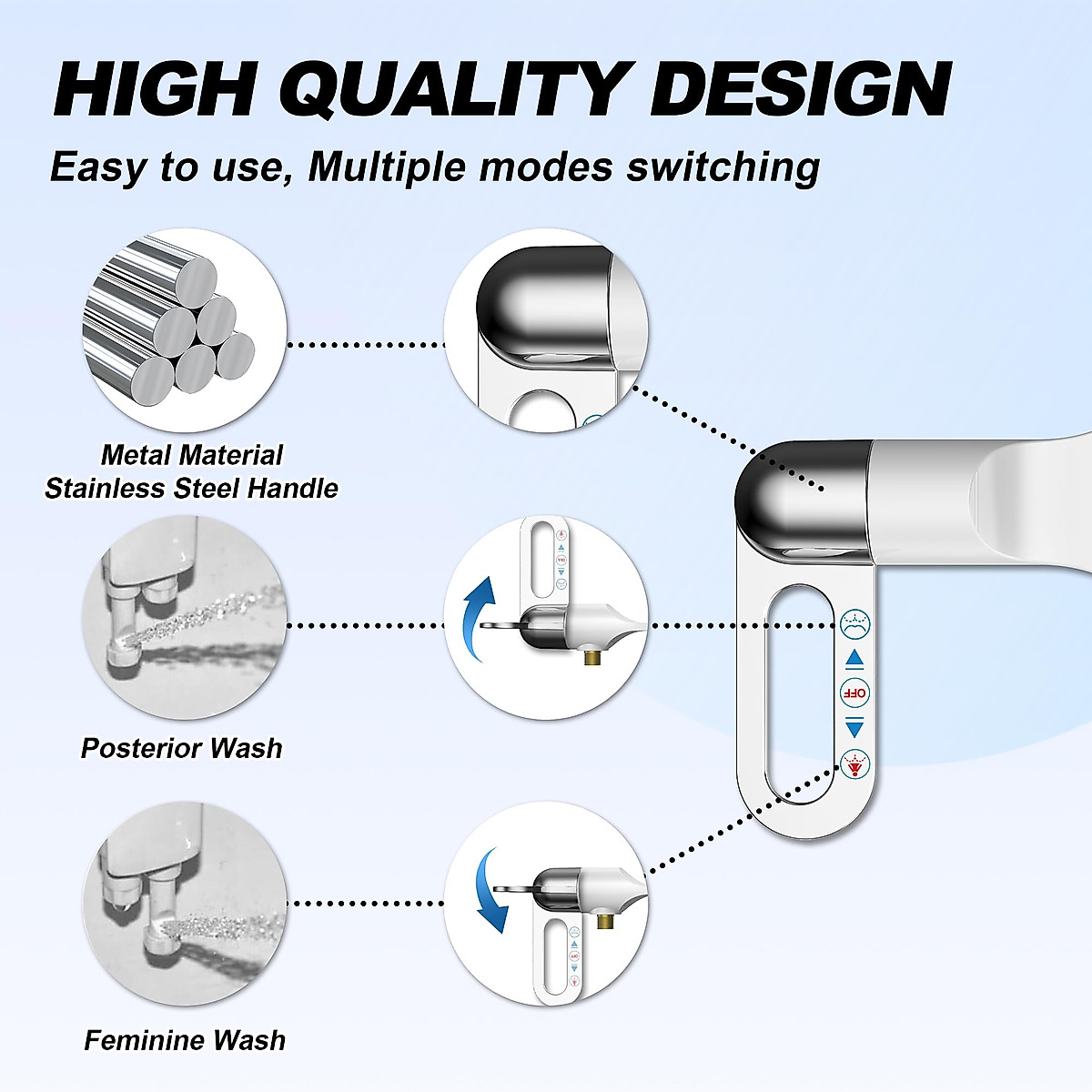 jeriussg Bidet Attachment for Toilet,Ultra-Slim,Dual Nozzle, Non-Electric Bidet Attachment for Toilet Seat with Stainless Steel Regulator,Adjustable Water Pressure, Rear and Feminine Wash