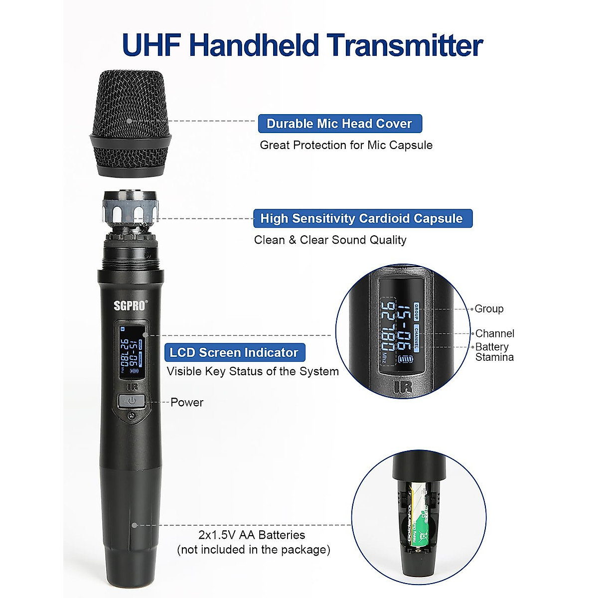 SGPRO Dual Handheld Wireless Microphone System 262Feet 90 Preset UHF Frequencies, Bodypack, Head-Worn & Lavalier Mics for Live Performance, Karaoke, DJ, Church, Classroom & PA Systems (D-332HH)