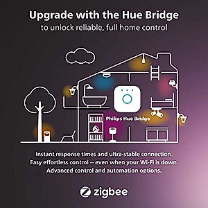 Philips Hue White Ambiance Dimmable Smart Filament ST19, Warm-White to Cool-White LED Vintage Edison Bulb, Bluetooth & Hub Compatible (Hue Hub Optional), Voice Activated with Alexa