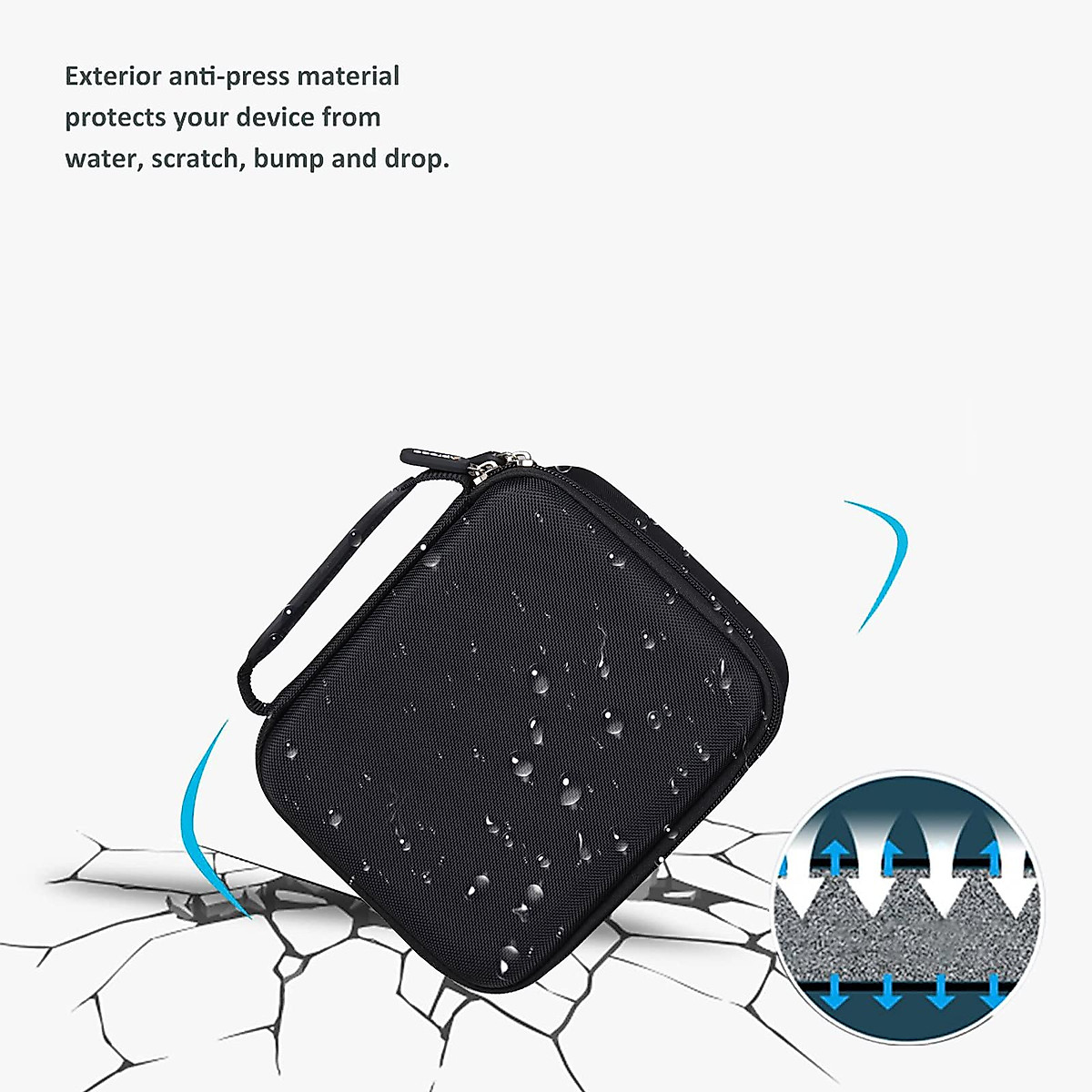 Aproca Hard Storage Travel Protective Case, for Anker Nebula Astro Mini Portable Projector