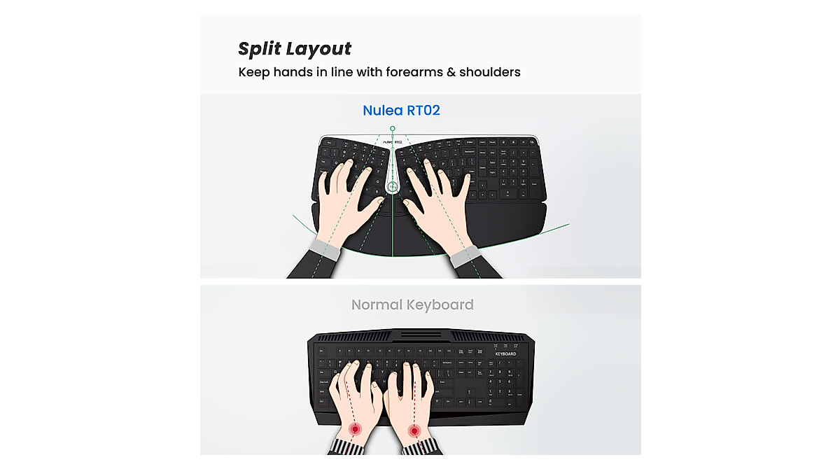 Nulea RT02 Ergonomic Split Keyboard for Comfort & Efficiency