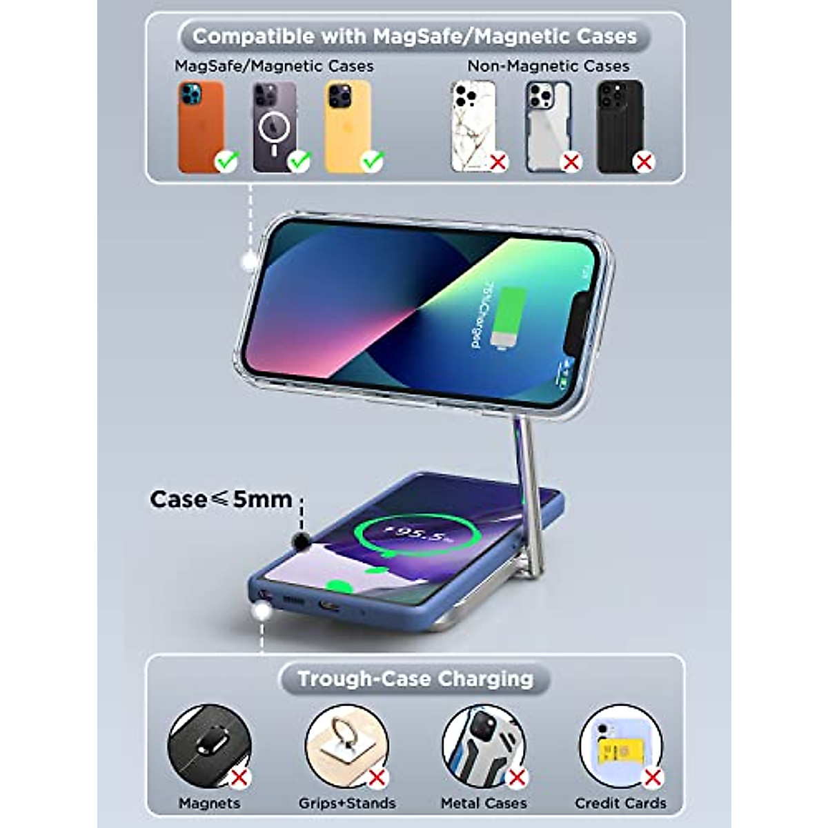 2-in-1 Foldable Magnetic Wireless Charger Stand with MagSafe Charging Station for iPhone 14 13 12 11/Pro/Pro Max/Plus/Mini/XS/XR/X/8, Samsung Phones, AirPods 3/Pro/2