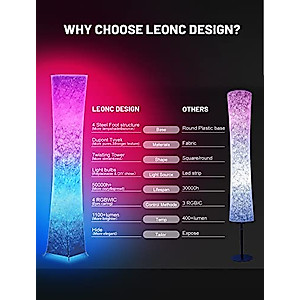 LEONC Design 61 Inch Soft Light LED Floor Lamp,RGB Color Changing Light Bulb Fabric Shade Modern Floor Lamp for Livingroom Bedroom Warm Atmosphere Tyvek Dupont 10 x 10 x 61Inch