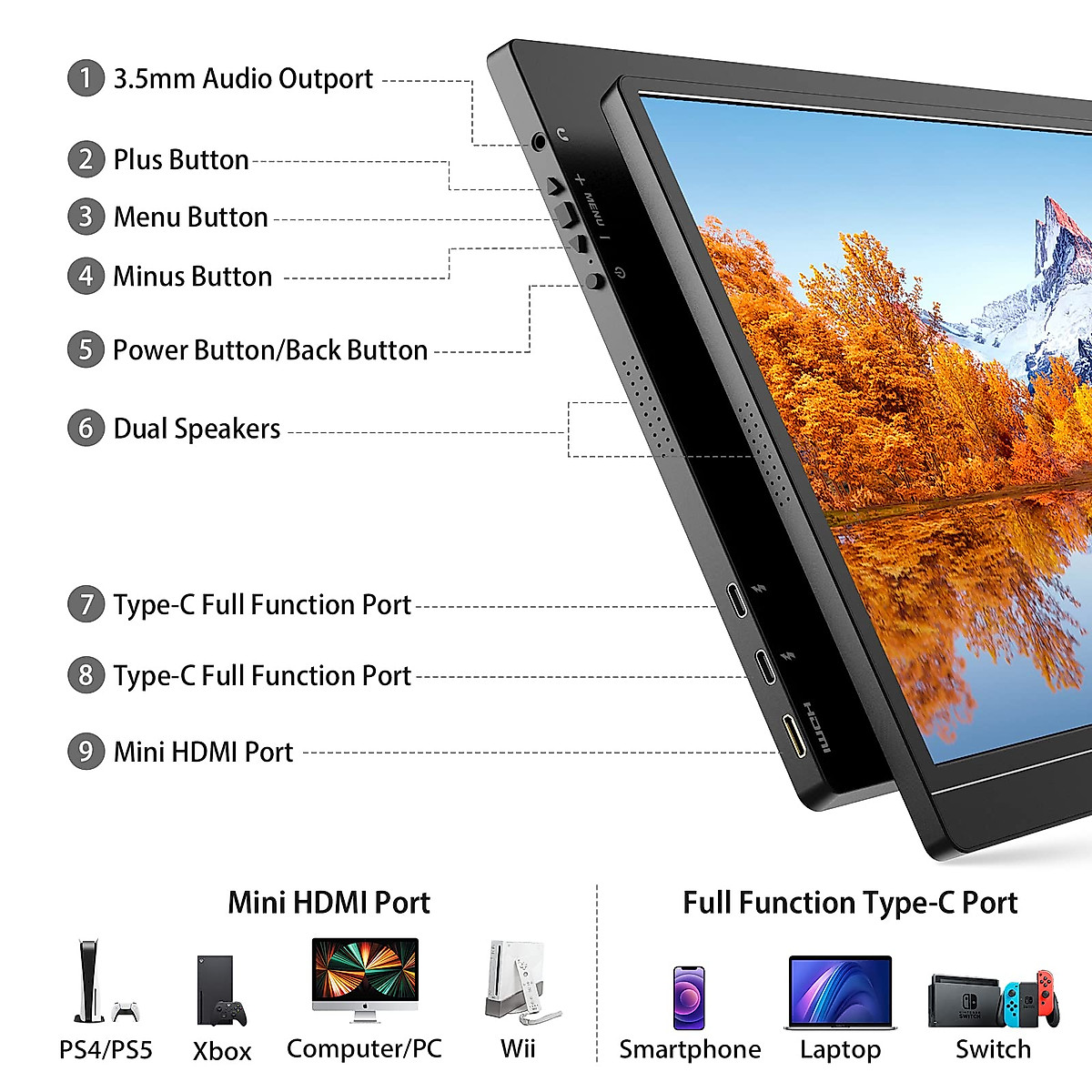 KYY 15.6'' Portable Monitor Bundle [K3-1 Black & K3-2 Black] 1080P FHD USB-C Laptop Monitor HDMI Computer Display HDR IPS Gaming Monitor w/Smart Cover & Dual Speakers, for Laptop PC Phone PS4 Xbox Swi