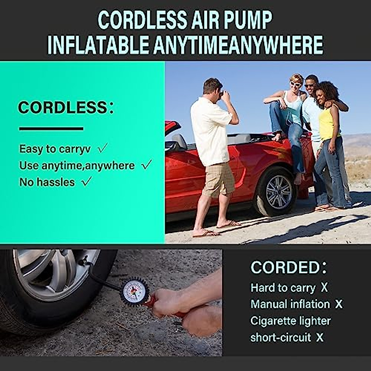 Salate Portable Air Compressor Tire Inflator, 150PSI Cordless 12V DC 2-Way Power Supply Air Pump 7800mAh Battery Capacity Tire Pump with 6”Screen Suitable for Cars Motorcycles E-Bikes