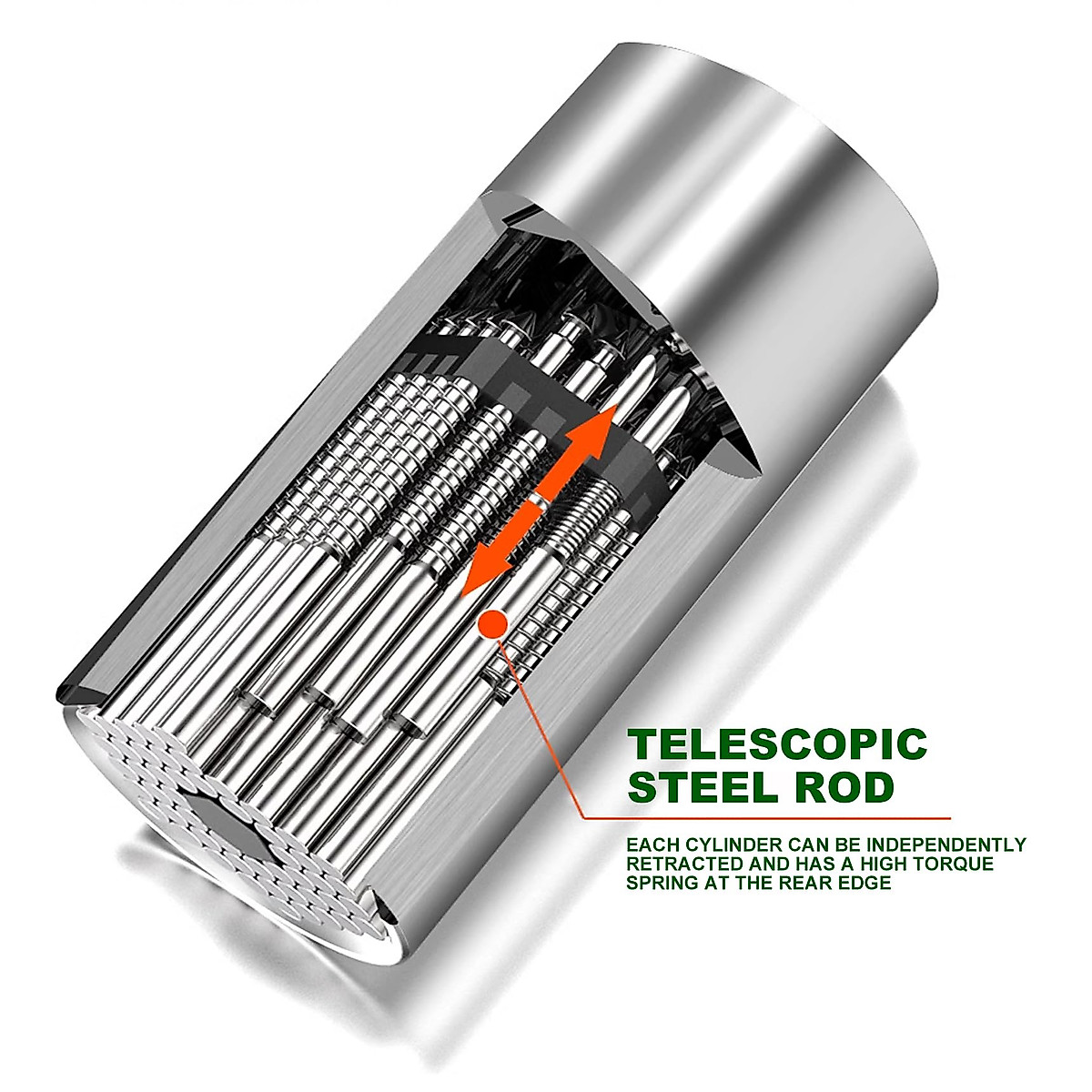 ONEAGE Gifts for Husband Him Men I LOVE YOU,Universal Socket(7-19mm),Stocking Stuffers Christmas Gifts,Valentines Fathers Day Anniversary Birthday Gifts,Tool Gadgets for Men